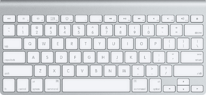 Shortcuts гифки, анимированные GIF изображения shortcuts - скачать гиф ...