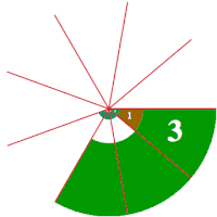 Pi GIFs - Get the best gif on GIFER