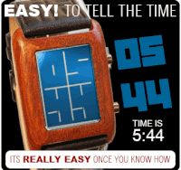 Stencil GIFs - Get the best gif on GIFER