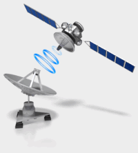 Communication GIFs - Get the best gif on GIFER