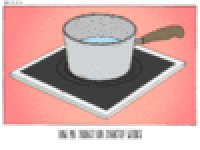 Appliance GIFs - Get the best gif on GIFER