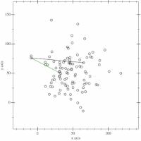 Algoritmo GIFs - Get the best gif on GIFER