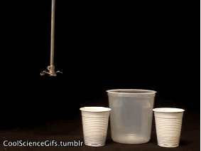 Thermosetting GIFs - Get the best gif on GIFER