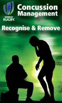 Concussion GIFs - Get the best gif on GIFER