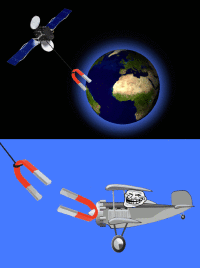 Magnet GIFs - Get the best gif on GIFER