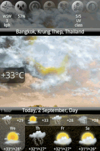 Meteo GIFs - Get the best gif on GIFER