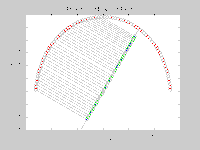 Beam GIFs - Get the best gif on GIFER