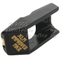 Adc GIFs - Get the best gif on GIFER