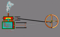 Locomotive GIFs - Get the best gif on GIFER