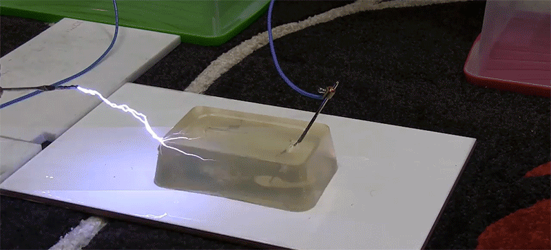 Volt GIFs - Get the best gif on GIFER