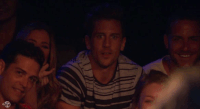 Dumbfound GIFs - Get the best gif on GIFER