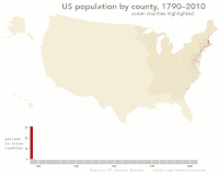 Population GIFs - Get the best gif on GIFER