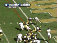 Csu GIFs - Get the best gif on GIFER