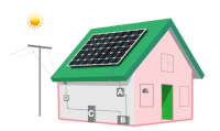 Solar GIFs - Get the best gif on GIFER
