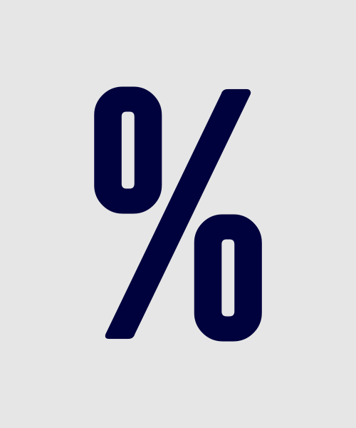 Percent GIF - Conseguir el mejor gif en GIFER