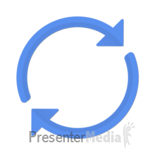 Continuous GIF - Conseguir o melhor gif em GIFER