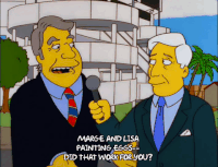 Moderator GIFs - Get the best gif on GIFER