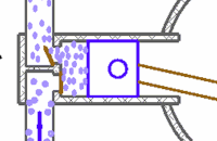 Pistons GIFs - Get the best gif on GIFER