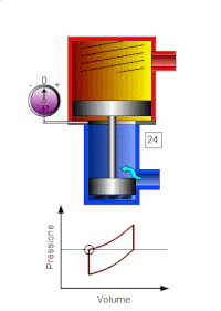Displacement GIFs - Get the best gif on GIFER