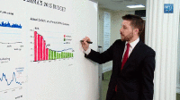 Management GIFs - Get the best gif on GIFER