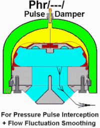 Displacement GIFs - Get the best gif on GIFER