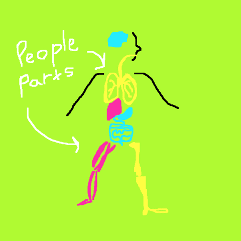 Body parts GIF - Conseguir o melhor gif em GIFER