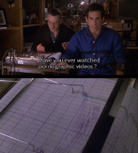 Lie detector GIFs - Get the best gif on GIFER