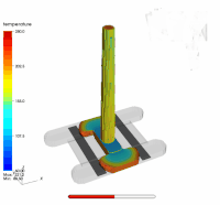 Simulation GIFs - Get the best gif on GIFER