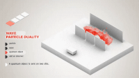 Quantum GIFs - Get the best gif on GIFER