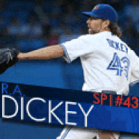 Dickey GIFs - Get the best gif on GIFER