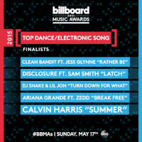 Tray GIFs - Get the best gif on GIFER