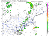 Scattering GIFs - Get the best gif on GIFER