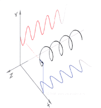 Mathematics GIFs - Get the best gif on GIFER