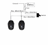 Diagram GIFs - Get the best gif on GIFER