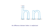 Dyslexia GIFs - Get the best gif on GIFER