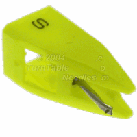 Needles GIFs - Get the best gif on GIFER