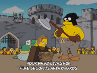 Beheading GIFs - Get the best gif on GIFER