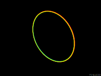 Twist GIFs - Get the best gif on GIFER