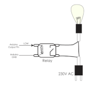 Arduino GIFs - Get the best gif on GIFER