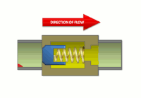 Valve GIFs - Get the best gif on GIFER