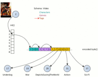 Optimization GIFs - Get the best gif on GIFER