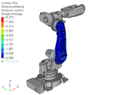 Simulation GIFs - Get the best gif on GIFER