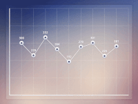 Graph GIFs - Get the best gif on GIFER