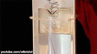 Physique chimie GIFs - Obtenez le meilleur gif sur GIFER