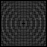 Terrarium GIFs - Get the best gif on GIFER