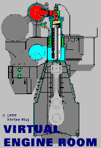 Engines GIFs - Get the best gif on GIFER