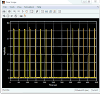 Scope GIFs - Get the best gif on GIFER