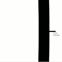 Scale GIFs - Get the best gif on GIFER