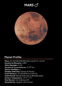 Mars GIFs - Get the best gif on GIFER