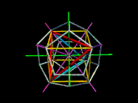 Dimension GIFs - Get the best gif on GIFER